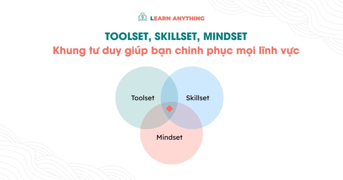 Learn Anything - Học để làm chủ