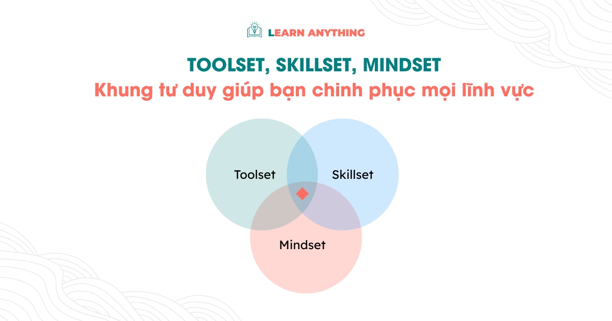 Toolset, Skillset, Mindset: Thành thạo chuyên môn bất kỳ theo cách có ...